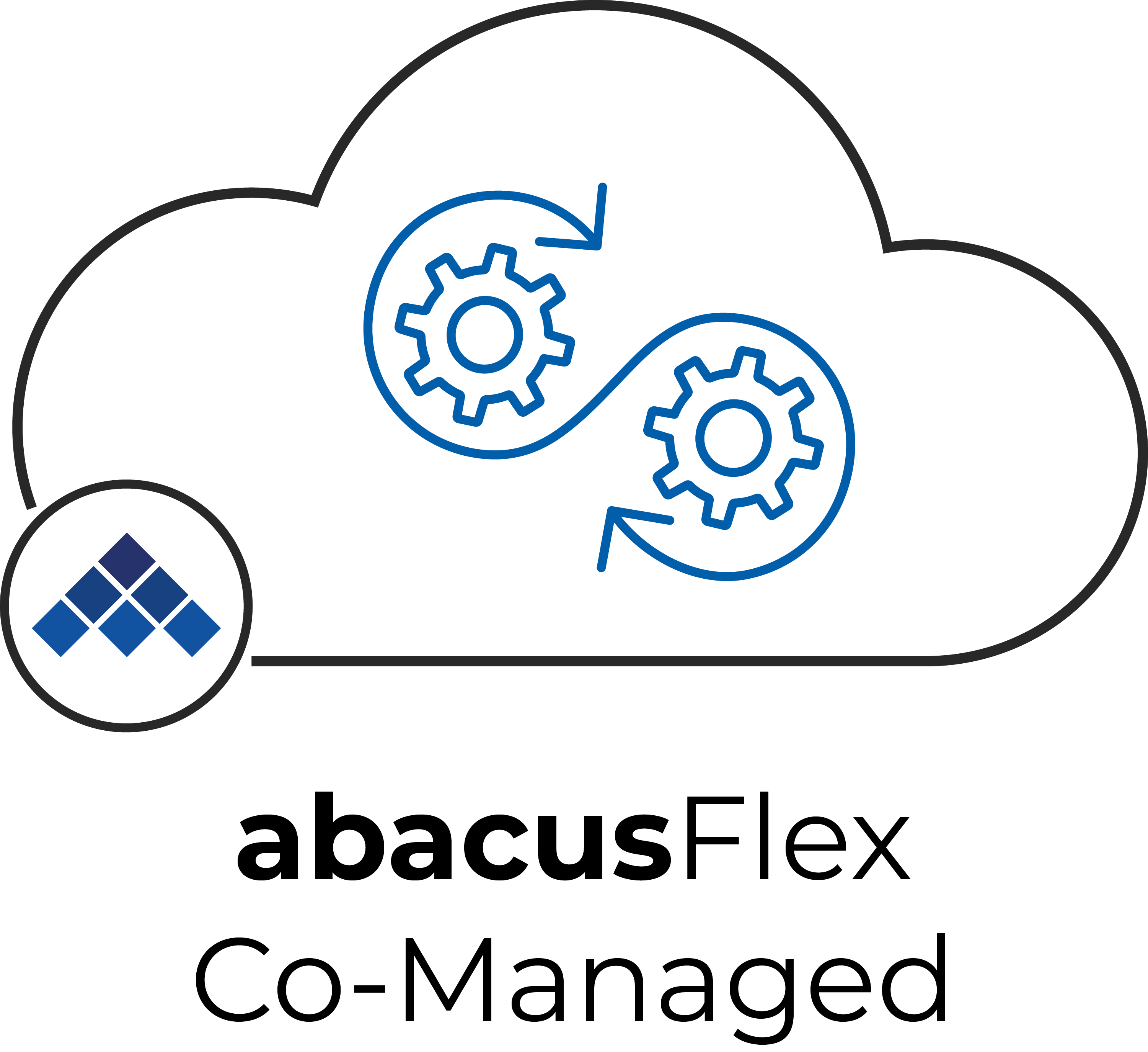 abacusFlex | Abacus Group