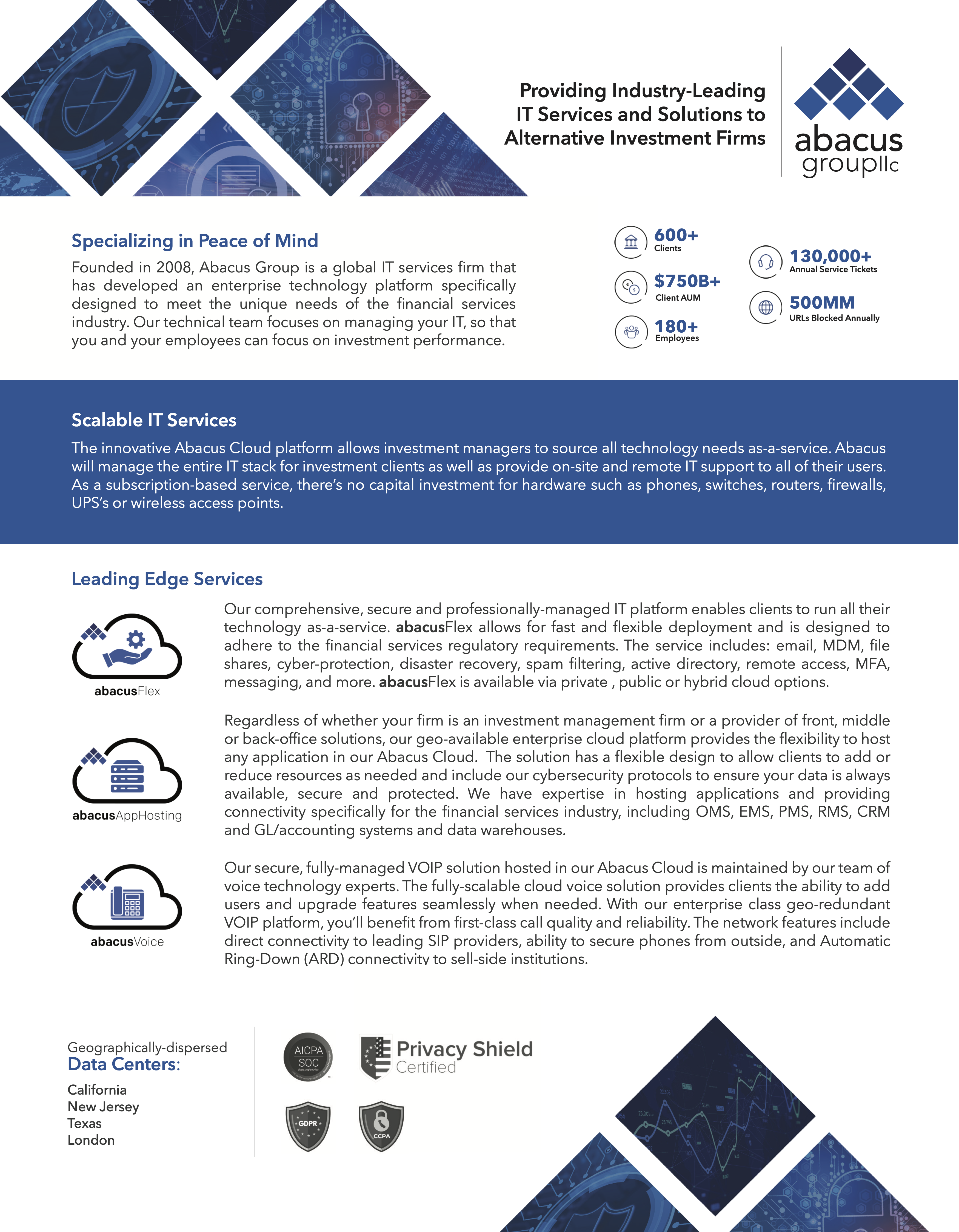 Brochures | Abacus Group